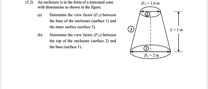 (5.2) An enclosure is in the form of a truncated cone with dimensions ...