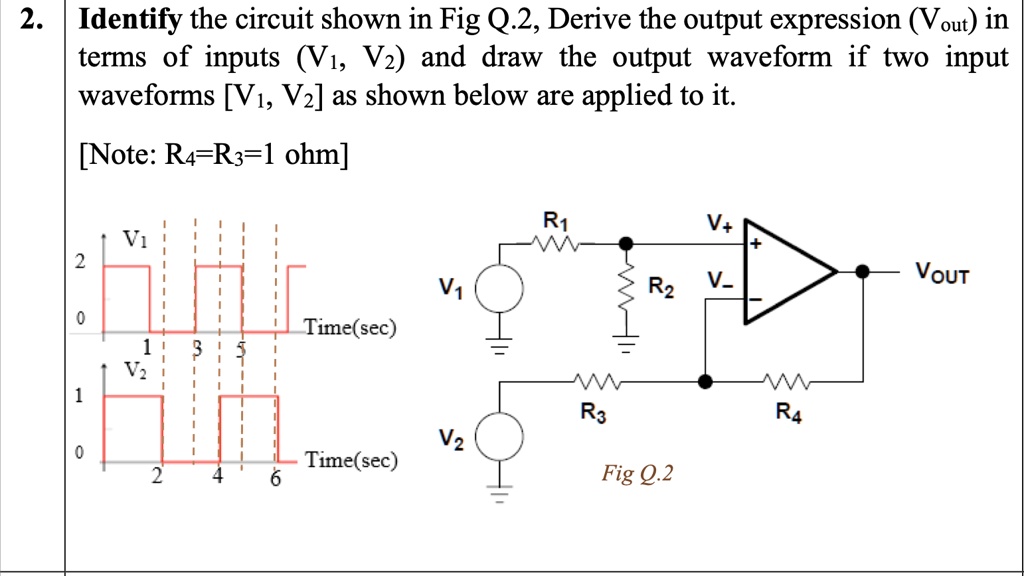 SOLVED: Identify the circuit shown in Fig Q.2. Derive the output expression (Vout) in terms of ...