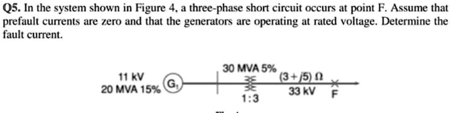 SOLVED: Q5. In the system shown in Figure 4, a three-phase short circuit occurs at point F ...