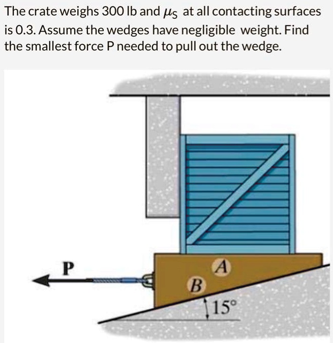 The crate weighs 300 lb and at all contacting surfaces is 0.3. Assume ...