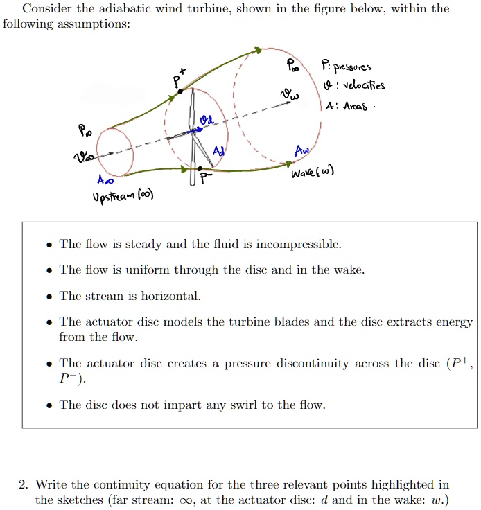 Consider the adiabatic wind turbine, shown in the figure below, within ...
