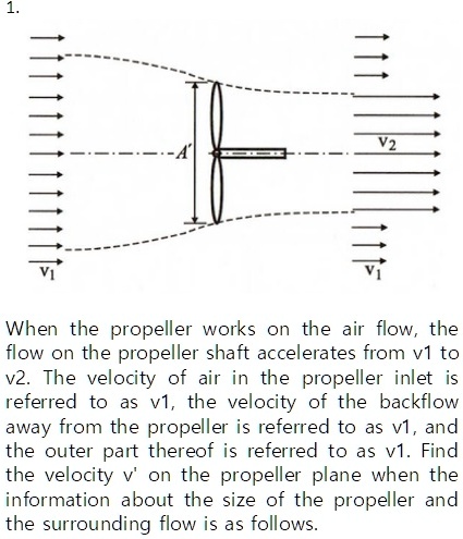 1. When the propeller works on the air flow, the flow on the propeller ...