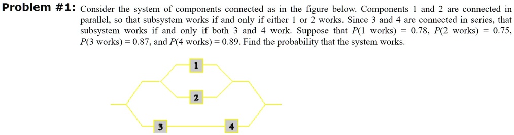 Problem #1: Consider the system of components connected as in the ...