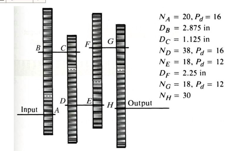 SOLVED: For the gear train in the figure shown, compute the output speed and the direction of ...
