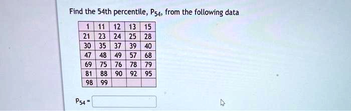 SOLVED: Find the 54th percentile; P54, from the following data P54