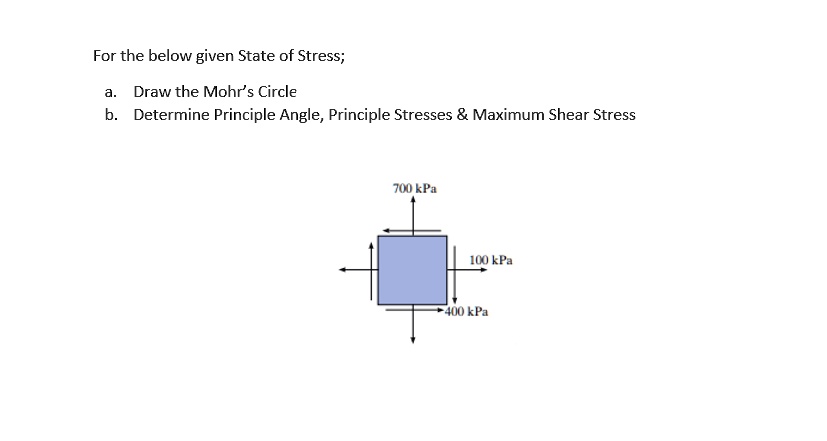 For the below given State of Stress; a. Draw the Mohr's Circle b ...
