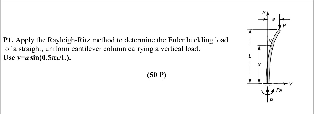 SOLVED: Apply the Rayleigh-Ritz method to determine the Euler buckling ...