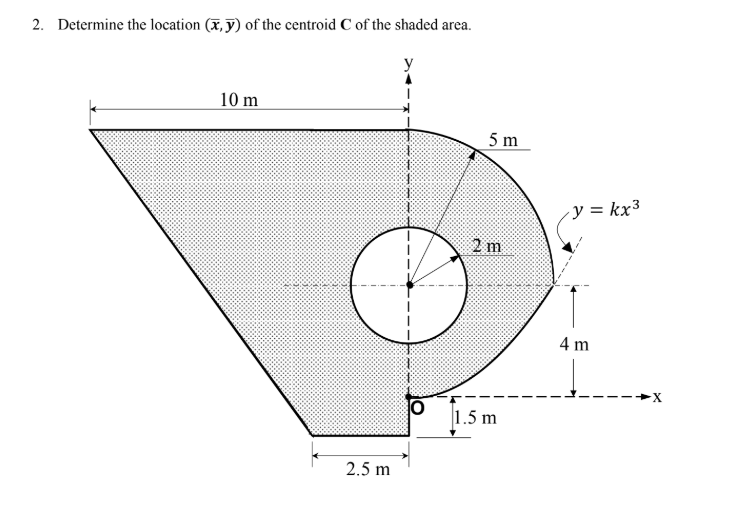 2. Determine the location (x, y) of the centroid 𝐂 of the shaded area.