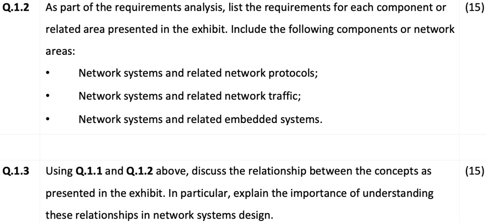 012 as part of the requirements analysis list the...
