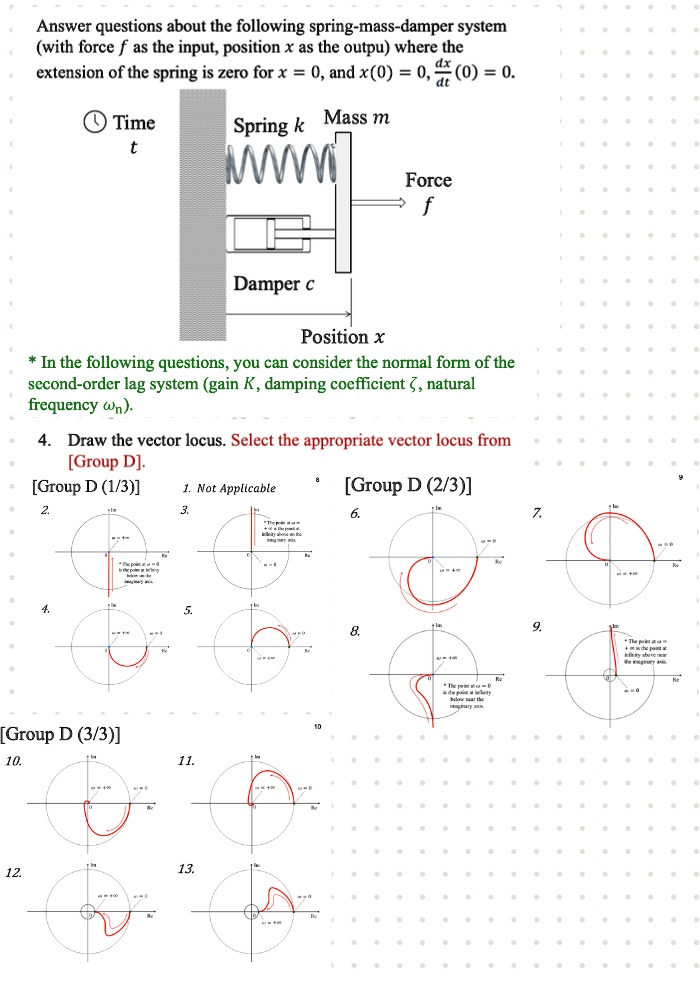 SOLVED: Texts: Answer questions about the following spring-mass-damper system with force f as ...
