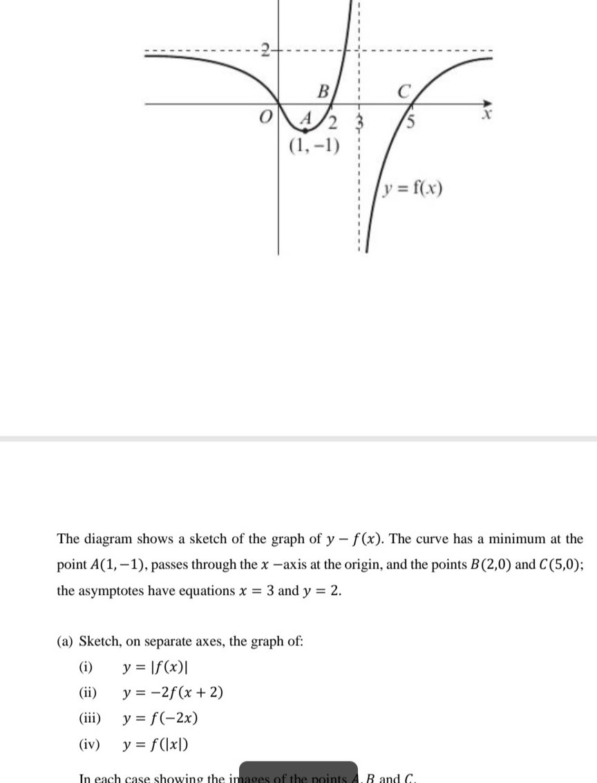 The Diagram Shows A Sketch Of The Graph Of Y Fx The Curve Has A Minimum At The Point A1 1