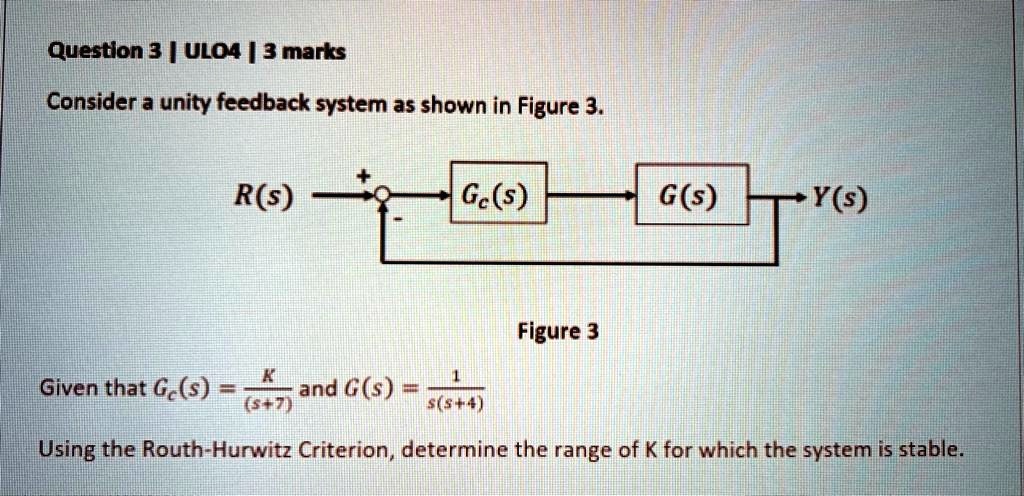 SOLVED: Question 3: ULO 4 (3 marks) Consider a unity feedback system as shown in Figure 3. R(s ...