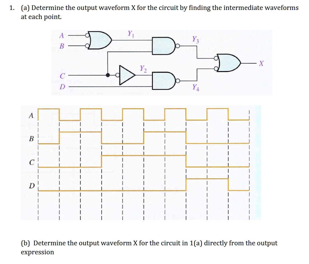 SOLVED: (b) Determine the output waveform X for the circuit in 1(a ... SOLVED: (b) Determine the output waveform X for the circuit in 1(a ...