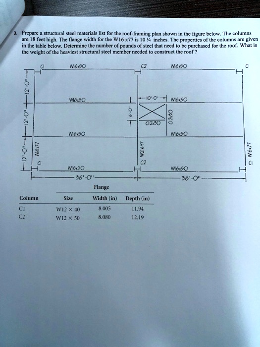 [GET ANSWER] 3. Prepare a structural steel materials list for the roof ...