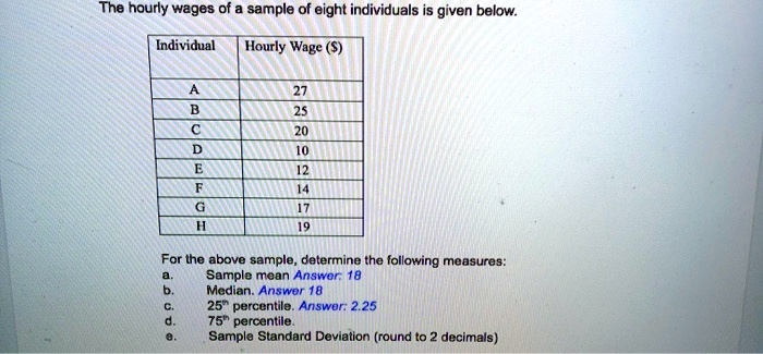 SOLVED: The hourly wages of a sample of eight individuals are given below: Individual Hourly ...