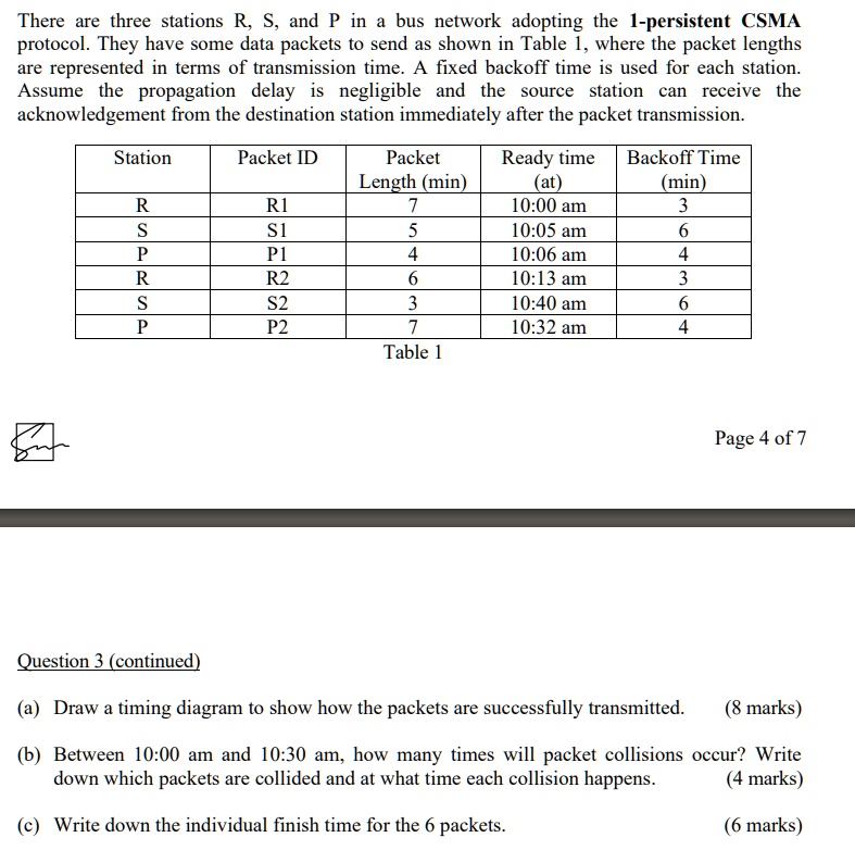 SOLVED: There are three stations R, S, and P in a bus network adopting the 1-persistent CSMA ...