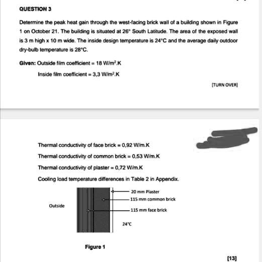 SOLVED: Determine the peak heat gain through the west-facing brick wall ...