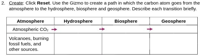 2. Create: Click Reset. Use the Gizmo to create a path in which the ...