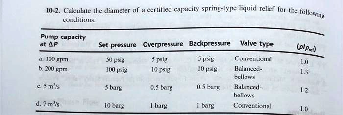 SOLVED: Please help with parts b-d. Conditions: Pump capacity at P Set ...