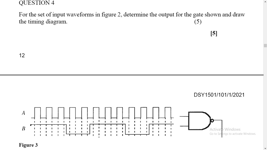 Question 4 For The Set Of Input Waveforms In Figure 2 Determine The