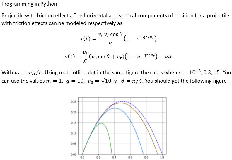 Solved Programming In Python Projectile With Friction Effects The Horizontal And Vertical