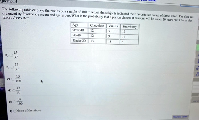 SOLVED: The following table displays the results of a sample of IQ in ...