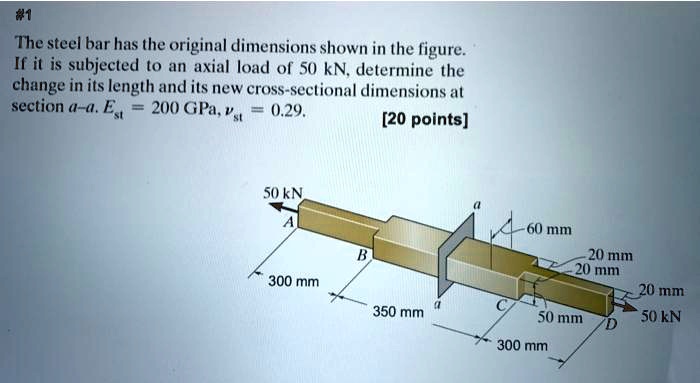 The steel bar has the original dimensions shown in the figure. If it is subjected to an axial ...