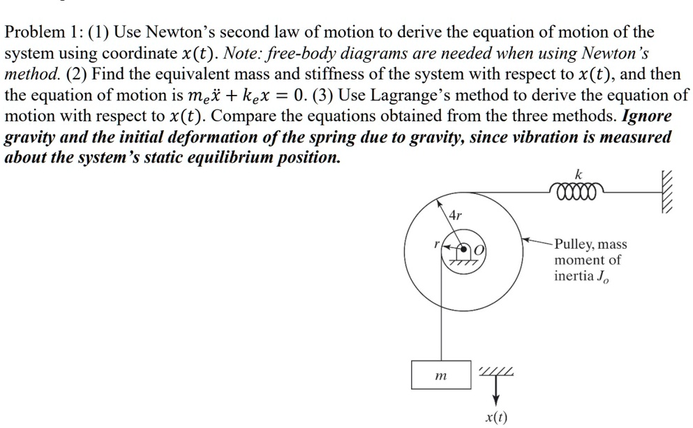 Solved Problem 1 1 Use Newtons Second Law Of Motion To Derive The Equation Of Motion Of The