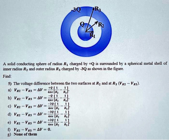 SOLVED: A solid conducting sphere of radius R charged by +Q is surrounded by a spherical metal ...