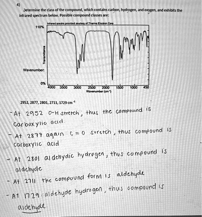 SOLVED: Determine the class of the compound, which contains carbon, hydrogen, and oxygen, and ...