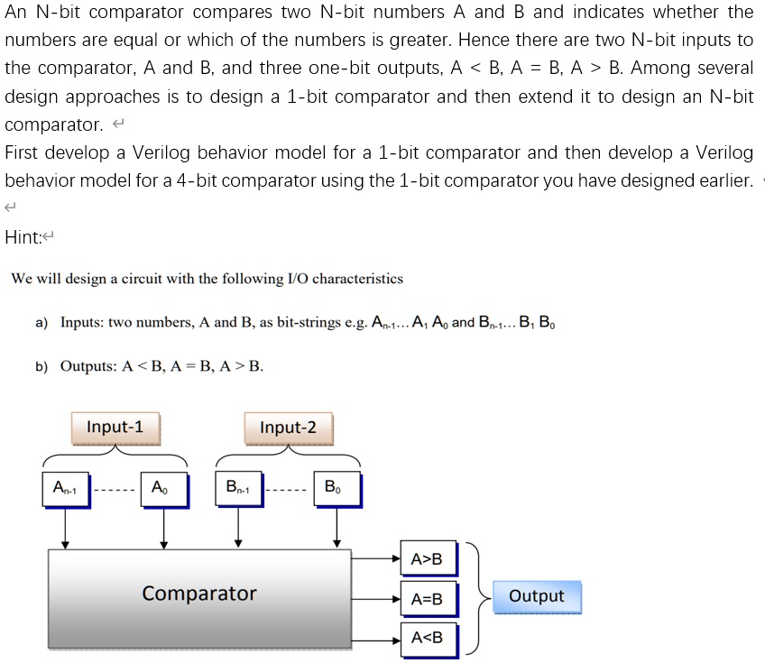 SOLVED: An N-bit comparator compares two N-bit numbers, A and B, and ...