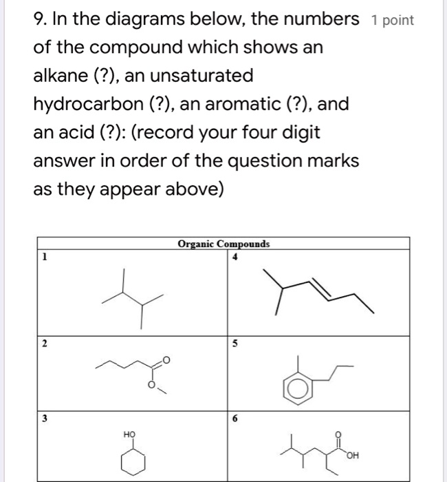 SOLVED: 9. In the diagrams below, the numbers point of the compound ...