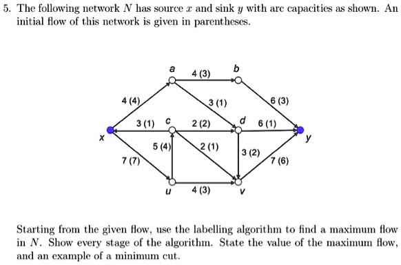 5. The following network N has source x and sink y with arc capacities ...
