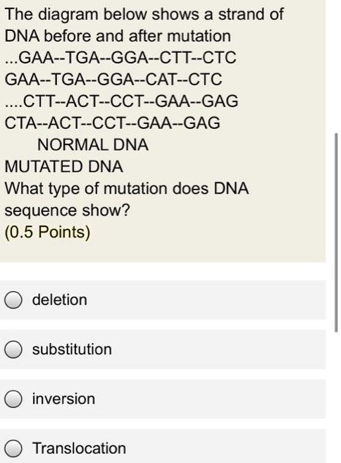SOLVED: The diagram below shows a strand of DNA before and after mutation: GAA-TGA-GGA-CTT-CTC ...