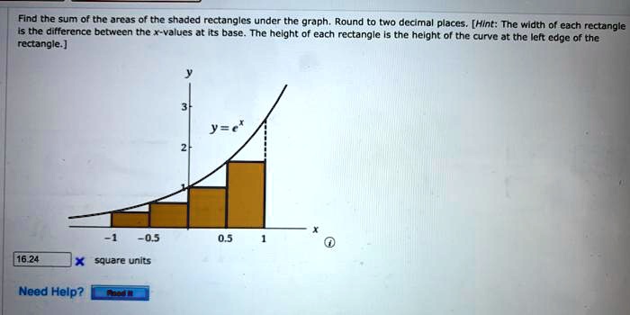 find the sum of the areas of the shaded rectangles under the graph ...