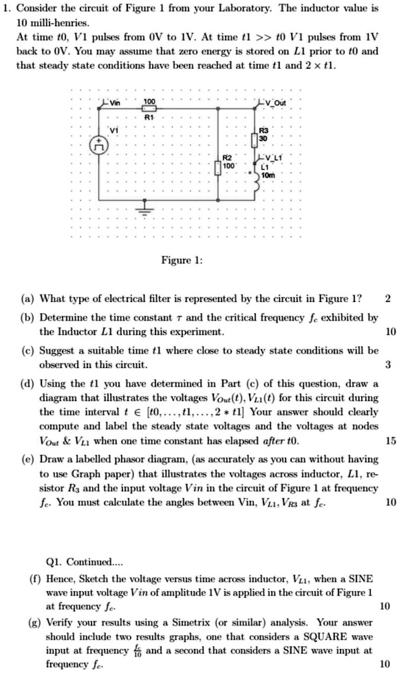 1. Consider the circuit of Figure 1 from your Laboratory. The inductor ...