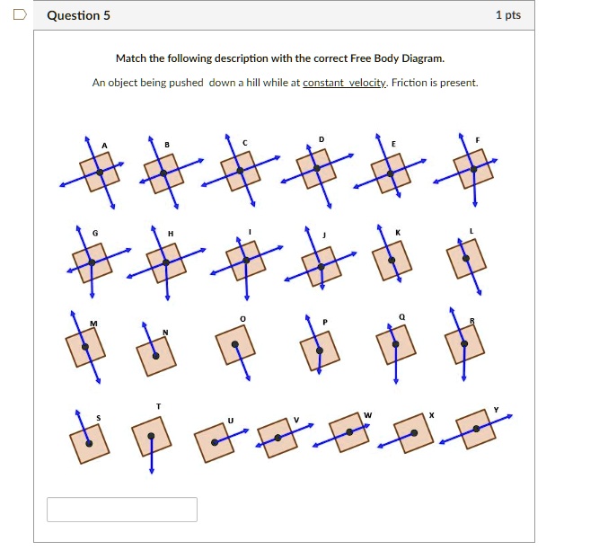 Question 5 1 pts Match the following description with the correct Free Body Diagram. An object ...