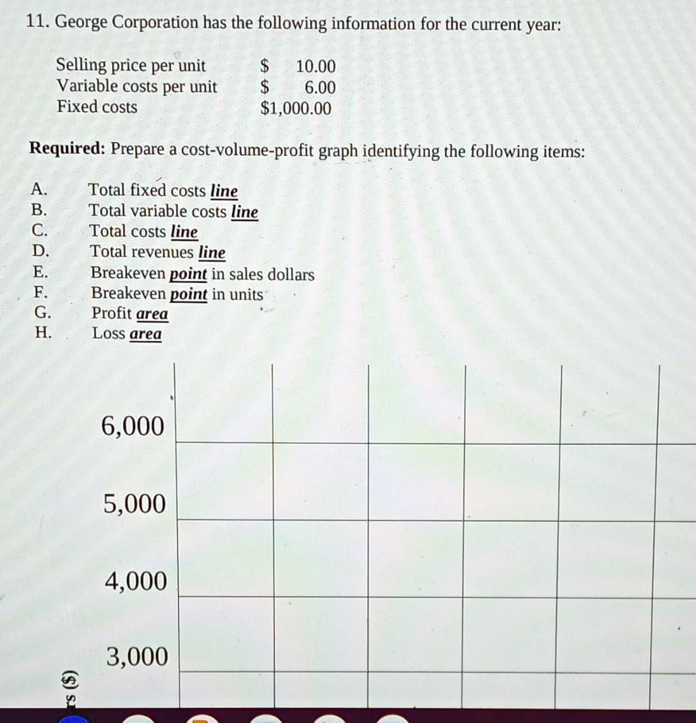 SOLVED: 11. George Corporation has the following information for the ...