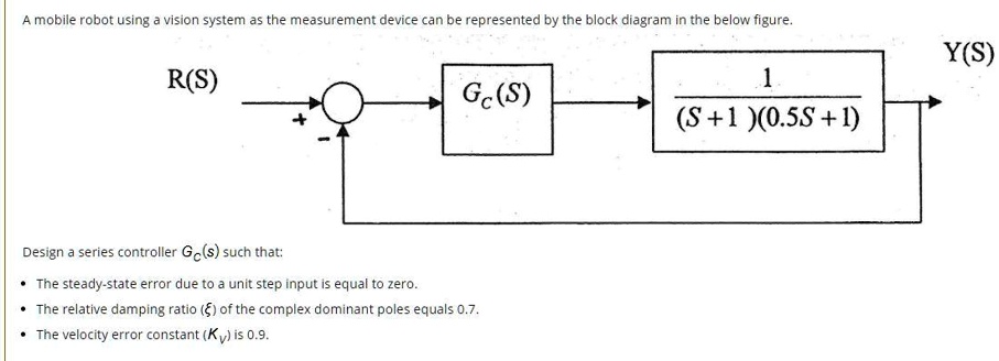 SOLVED: A mobile robot using a vision system as the measurement device can be represented by the ...