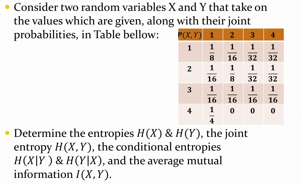 SOLVED: Subject: Information Theory Coding Consider two random variables X and Y that take on ...
