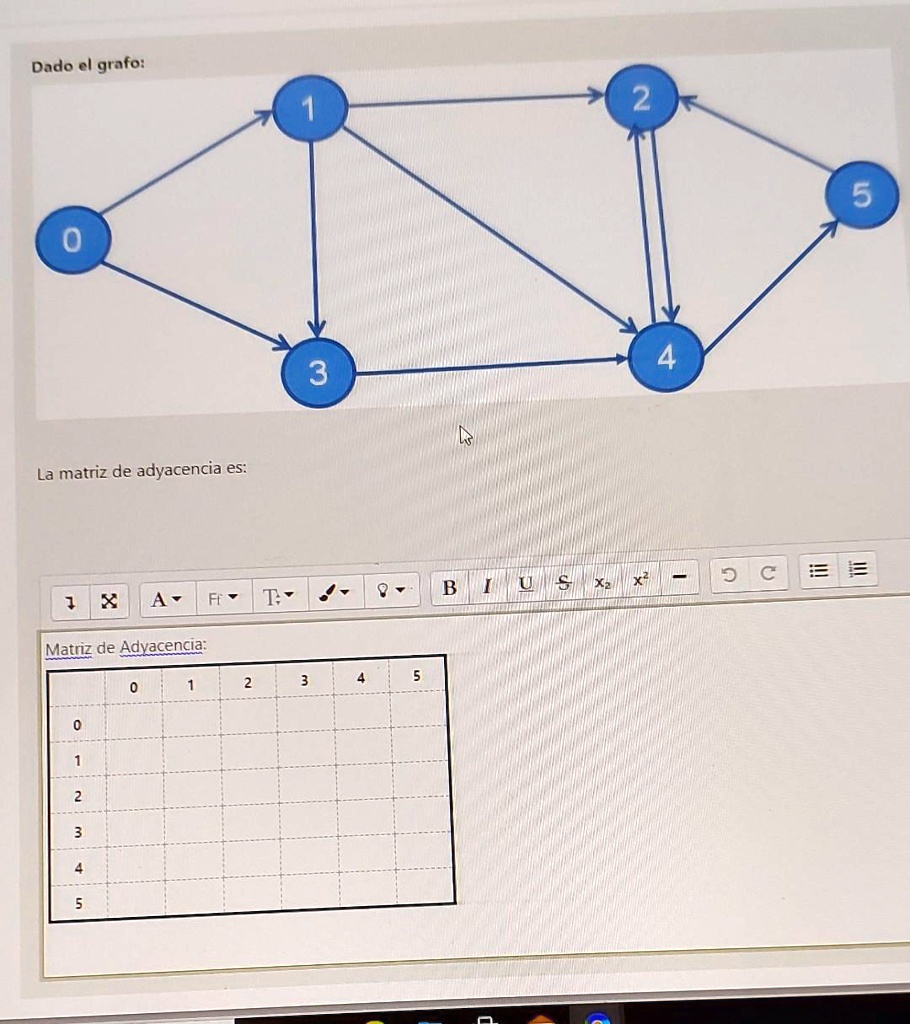 [GET ANSWER] Dado el grafo: 1 2 0 La matriz de adyacencia es: 3 4 ...