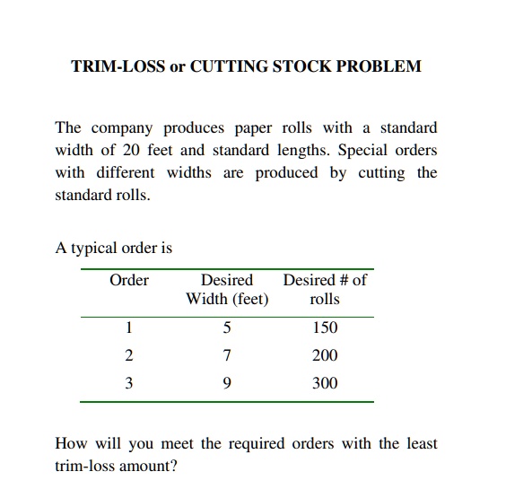 SOLVED: TRIM-LOSS or CUTTING STOCK PROBLEM The company produces paper ...