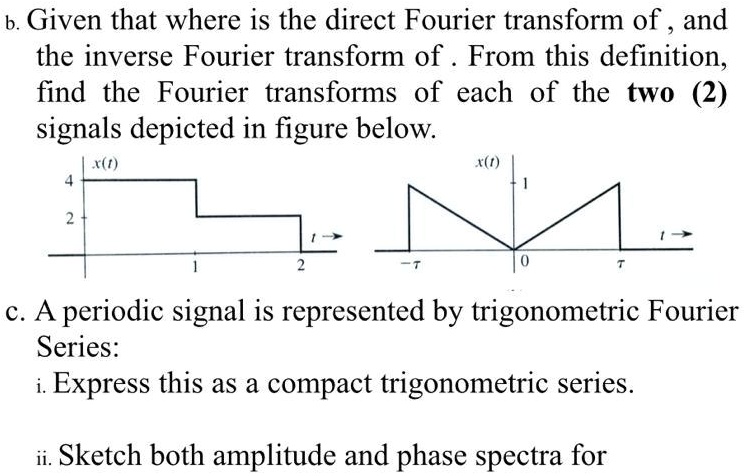 SOLVED: b. Given that where is the direct Fourier transform of and the inverse Fourier transform ...