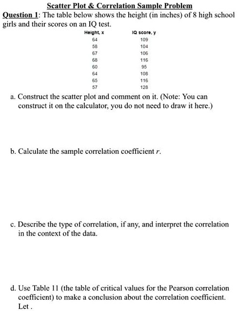 SOLVED: Thank you Scatter Plot Correlation Sample Problem Question 1 ...