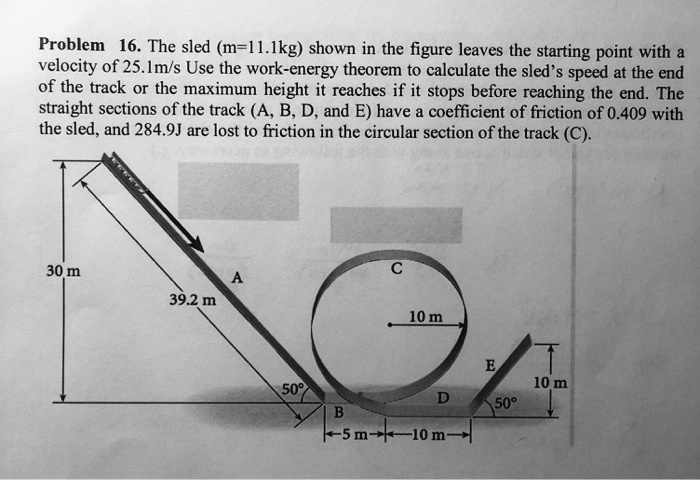 SOLVED:Problem 16. The sled (m=I.lkg) shown in the figure leaves the ...