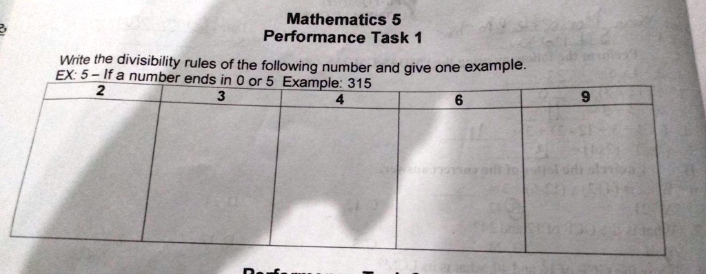 SOLVED: 'write the divisibility rules of the following number and give ... SOLVED: 'write the divisibility rules of the following number and give ...