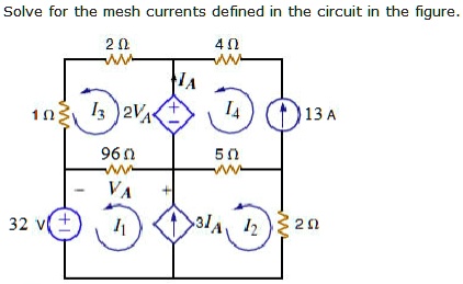 SOLVED: Solve for the mesh currents defined in the circuit in the figure AND then solve for VA ...