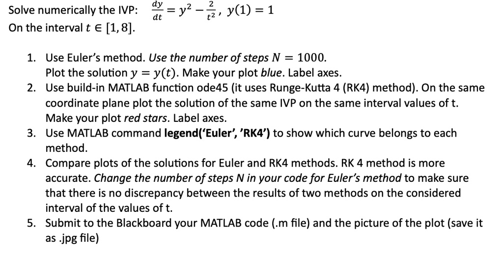 Solve numerically the IVP y1=1 dt On the interval t e [1, 8]. 1. Use ...