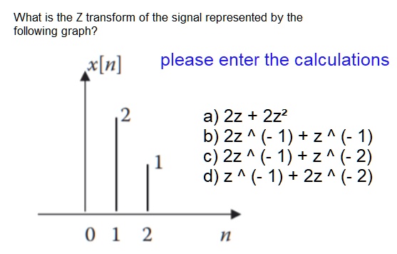 SOLVED: What is the correct option? Can the Z-transform be considered as a version of the ...