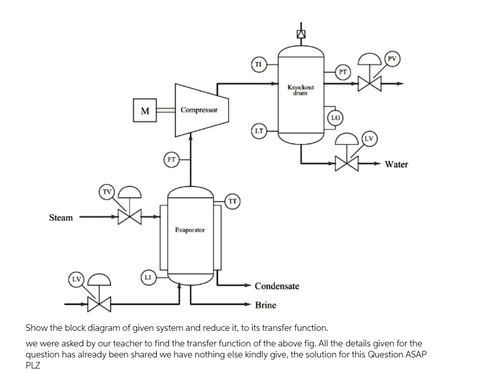 knockout drum m compressor water steam evaporator condensate brine show ...
